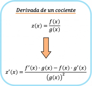 Derivada de un cociente (división): fórmula y ejercicios resueltos