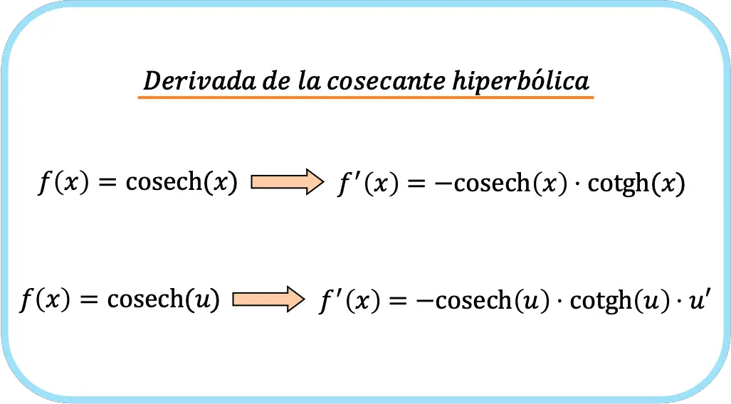 Derivada de la cosecante hiperbólica (fórmula y ejemplos)