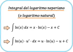 Integral del logaritmo neperiano (o logaritmo natural)