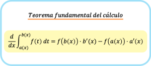 Teorema fundamental del cálculo